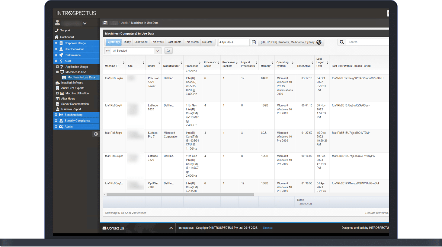 IT Auditing - Introspectus
